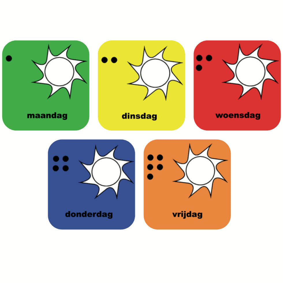 Het belang van pictogrammen voor een duidelijk dagritme op school - EasyAuti