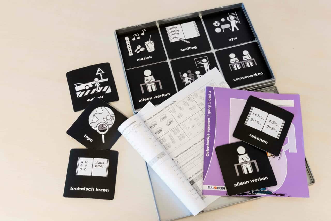 Beginnen met picto's - EasyAuti